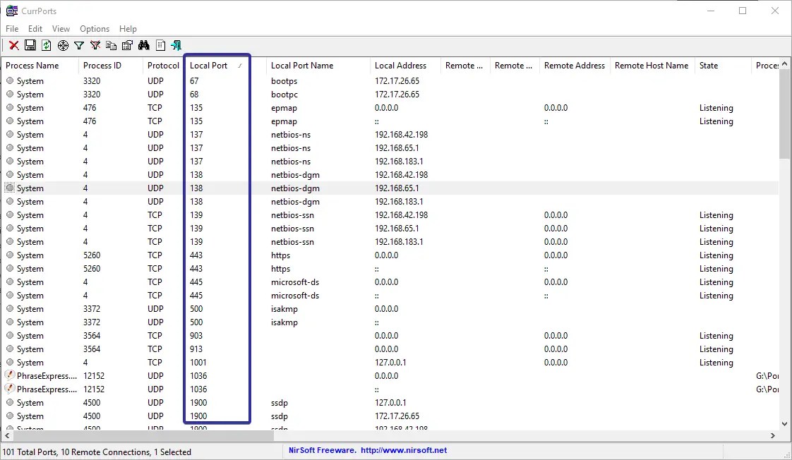 Do I Need Net.tcp Port Sharing Service? Windows 8.1? - Stewart Madid1958