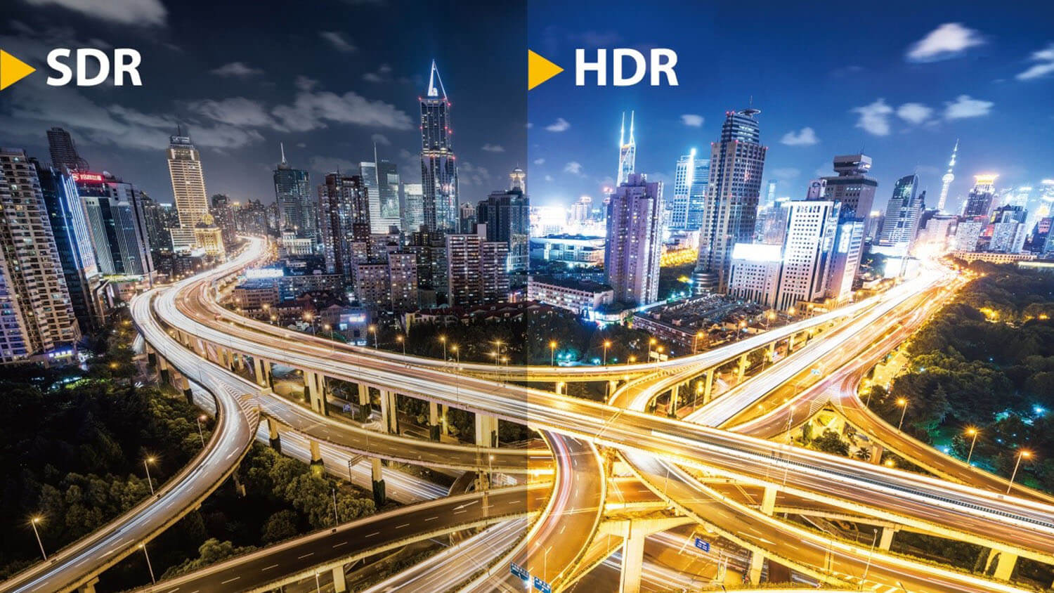 How To Enable HDR Gaming And Video Playback In Windows 10