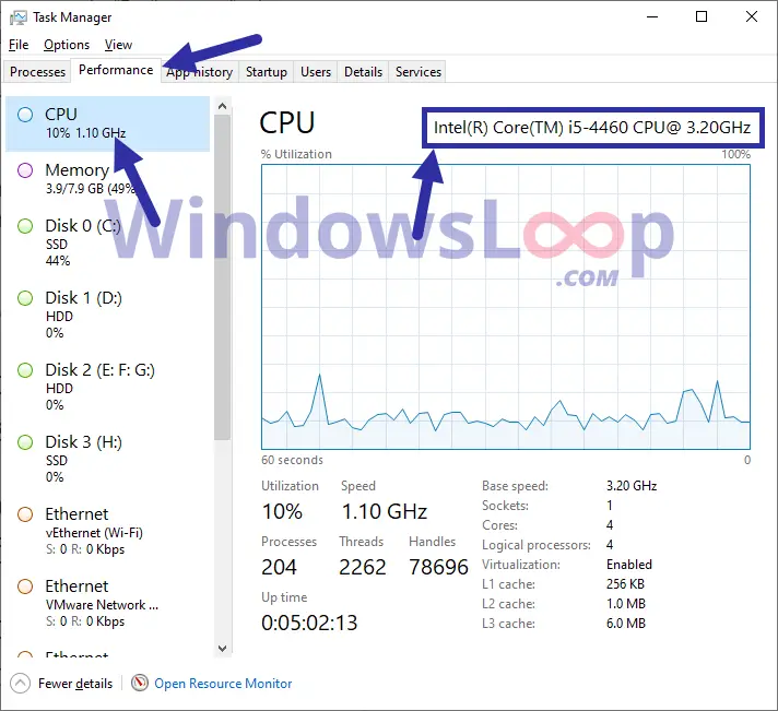 How to Check CPU and GPU Brand Name & Model Number